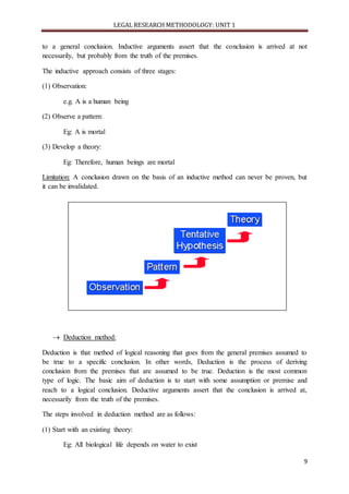 Introduction to Legal Research Methodology | DOCX