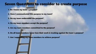 Characteristics of High Performing Teams | PPTX