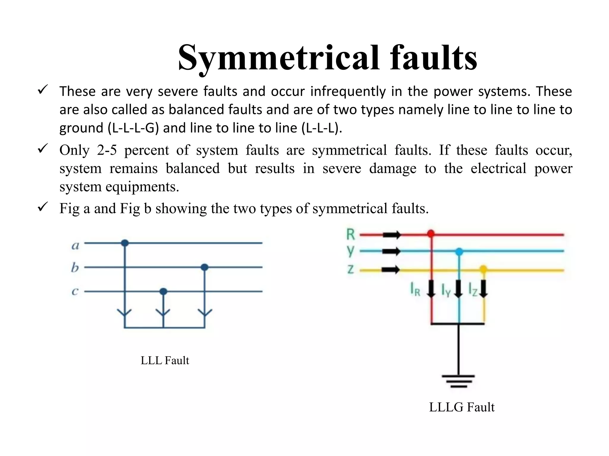 Faults on Power System | PPTX