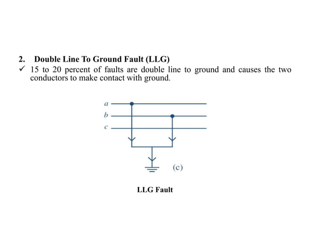 Faults on Power System | PPTX