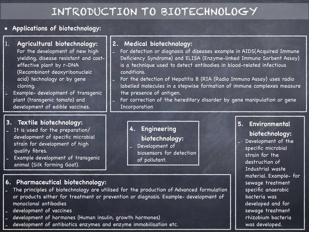 UNIT-1 Introduction to biotechnology and enzyme immobilisation Brief ...