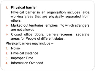 Concept and Nature of Communication | PPTX | Marketing and Advertising ...