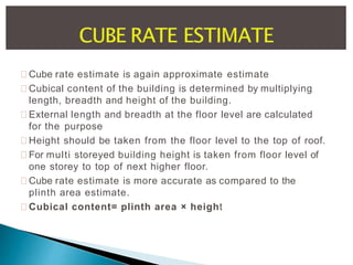 estimation,its types and methods | PPTX