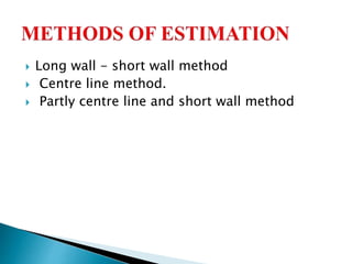 estimation,its types and methods | PPTX