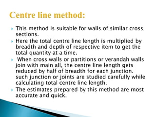 estimation,its types and methods | PPTX