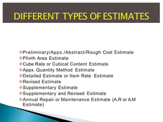 estimation,its types and methods | PPTX