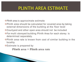 estimation,its types and methods | PPTX