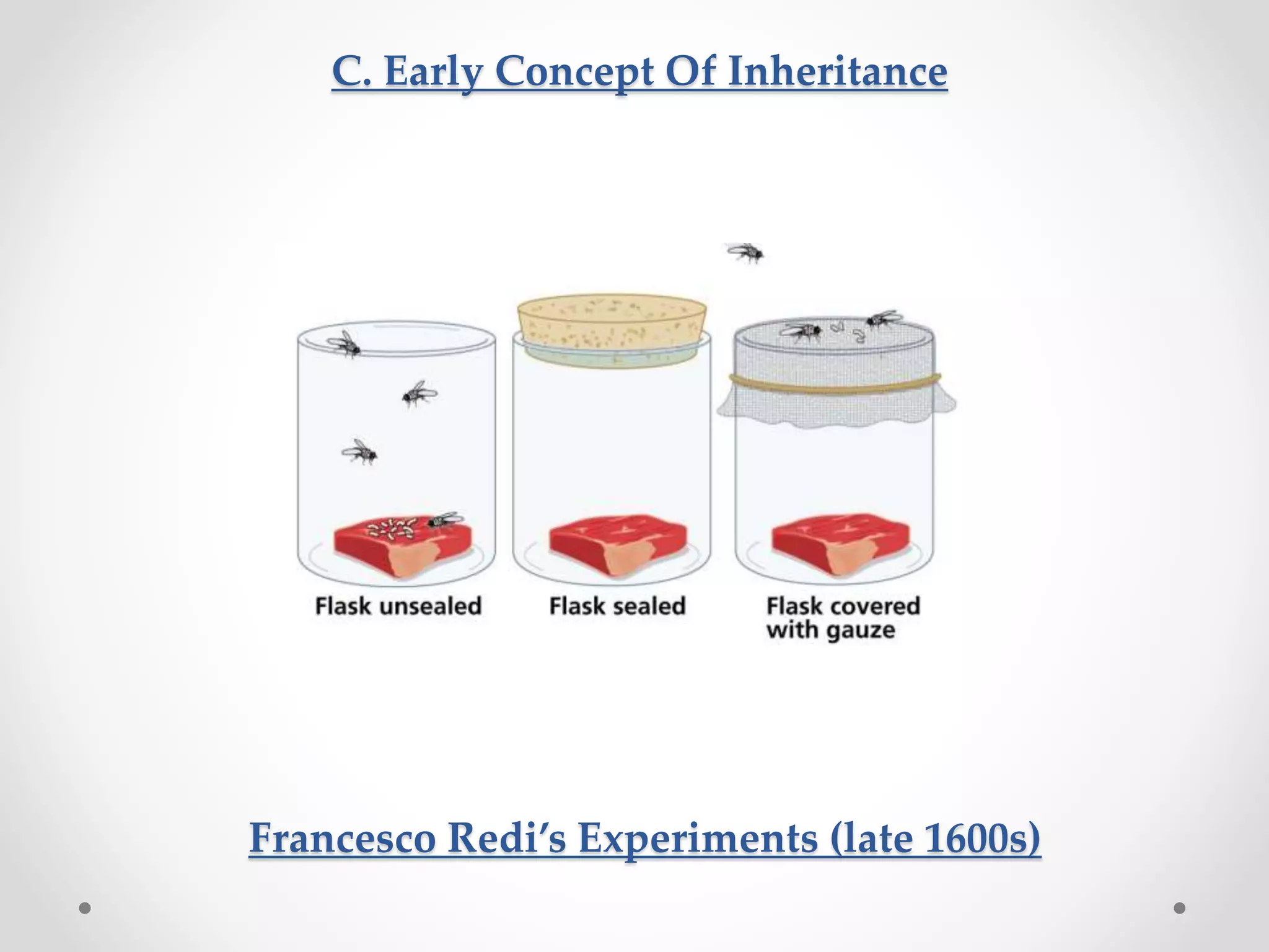 Unit 1.1.a. principle of genetics defintion and history- early concepts ...