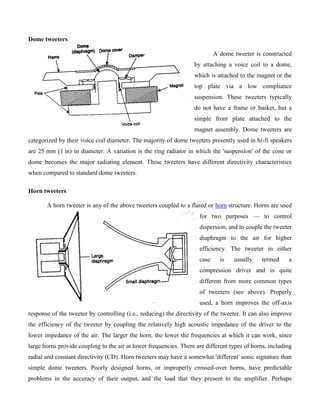 LOUD SPEAKER AND MICROPHONE | PDF