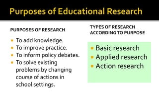 Review of Educational Research | PPSX