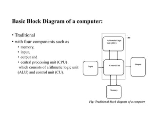 Unit 1. introduction | PPT