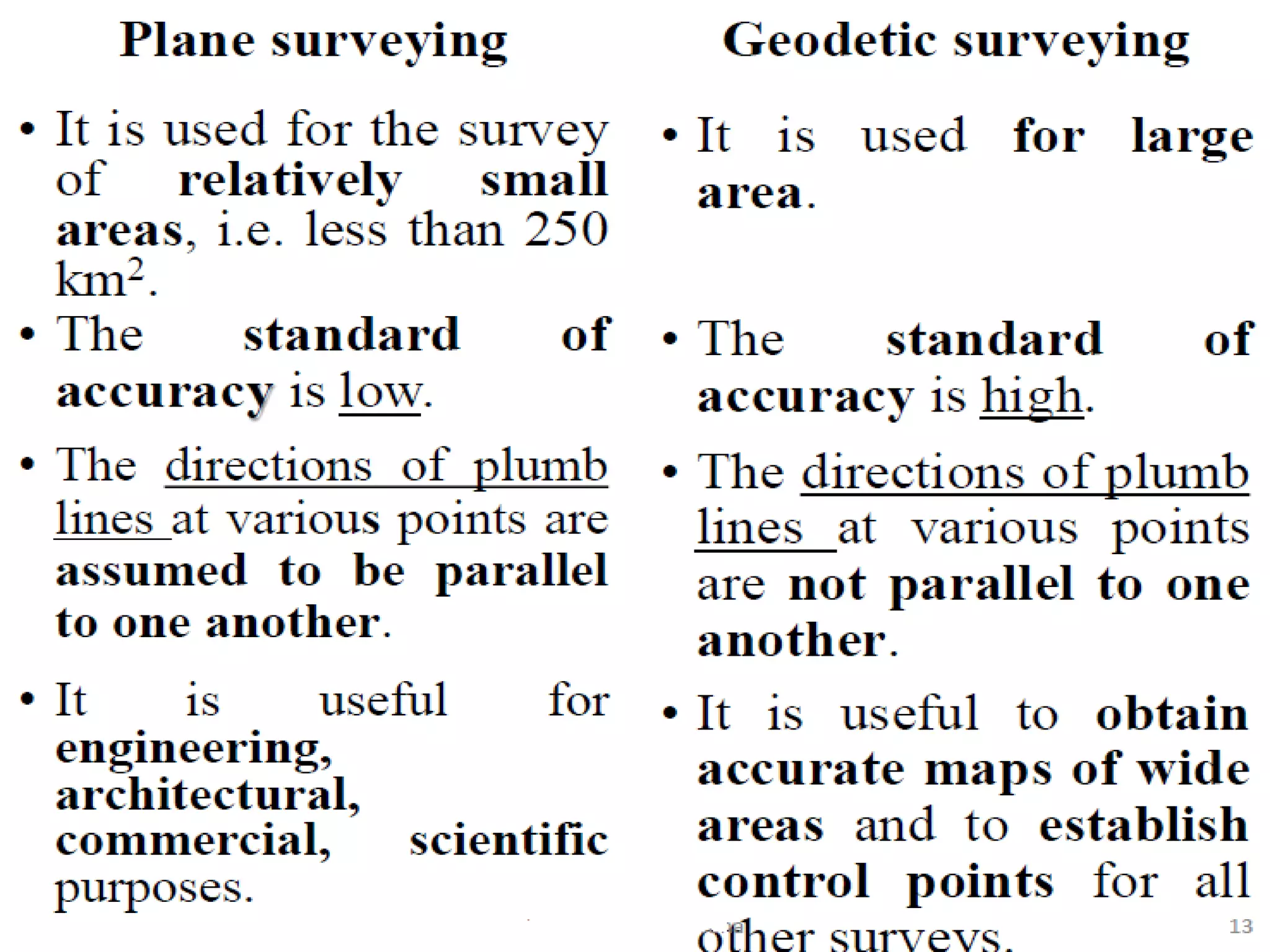 surveying and geomatics | PPTX | Needlework | Arts and Crafts