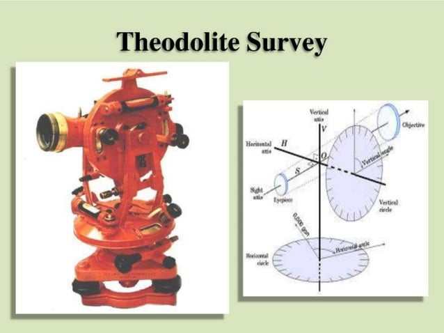 surveying and geomatics | PPTX | Needlework | Arts and Crafts