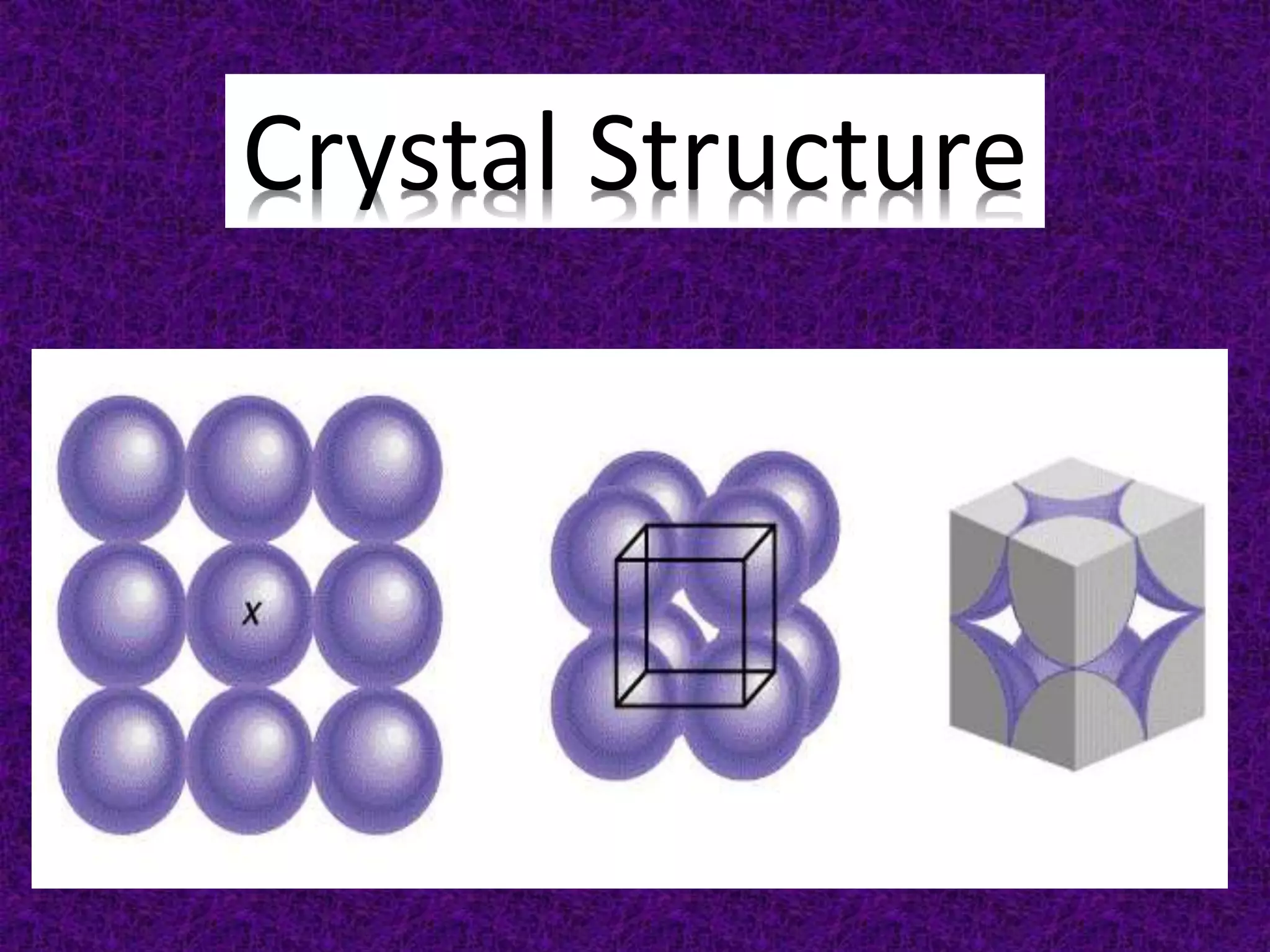 Crystal Structure | PPTX | Chemistry | Science