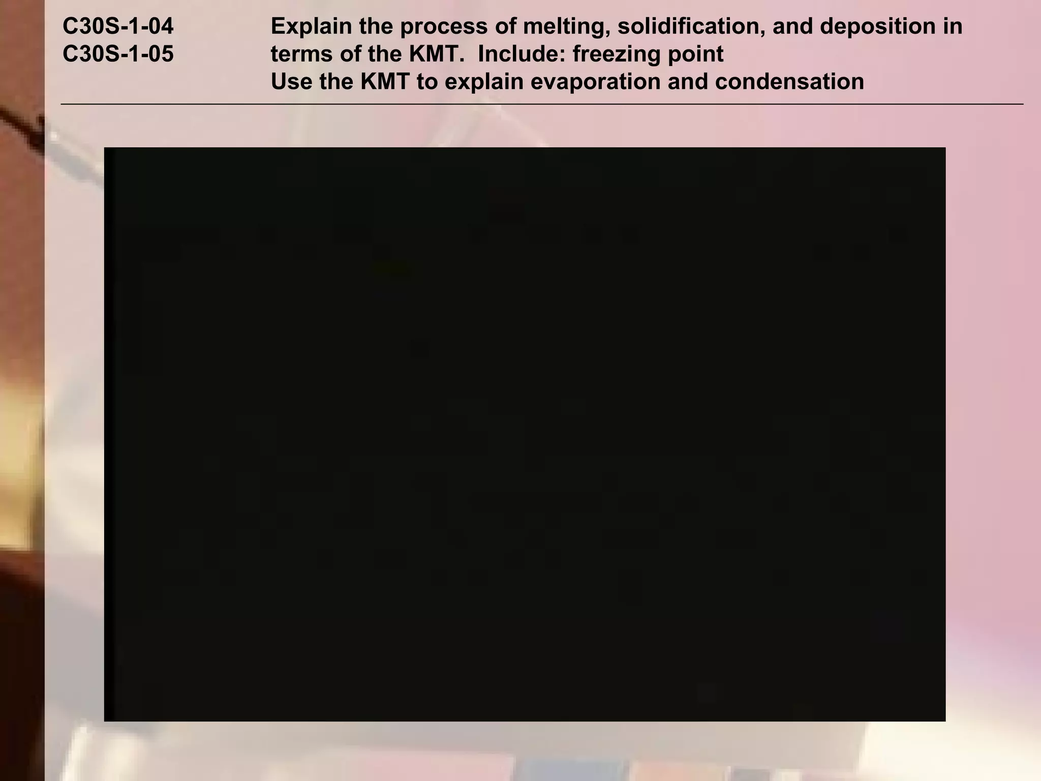 Unit 1 Phase Changes | PPT