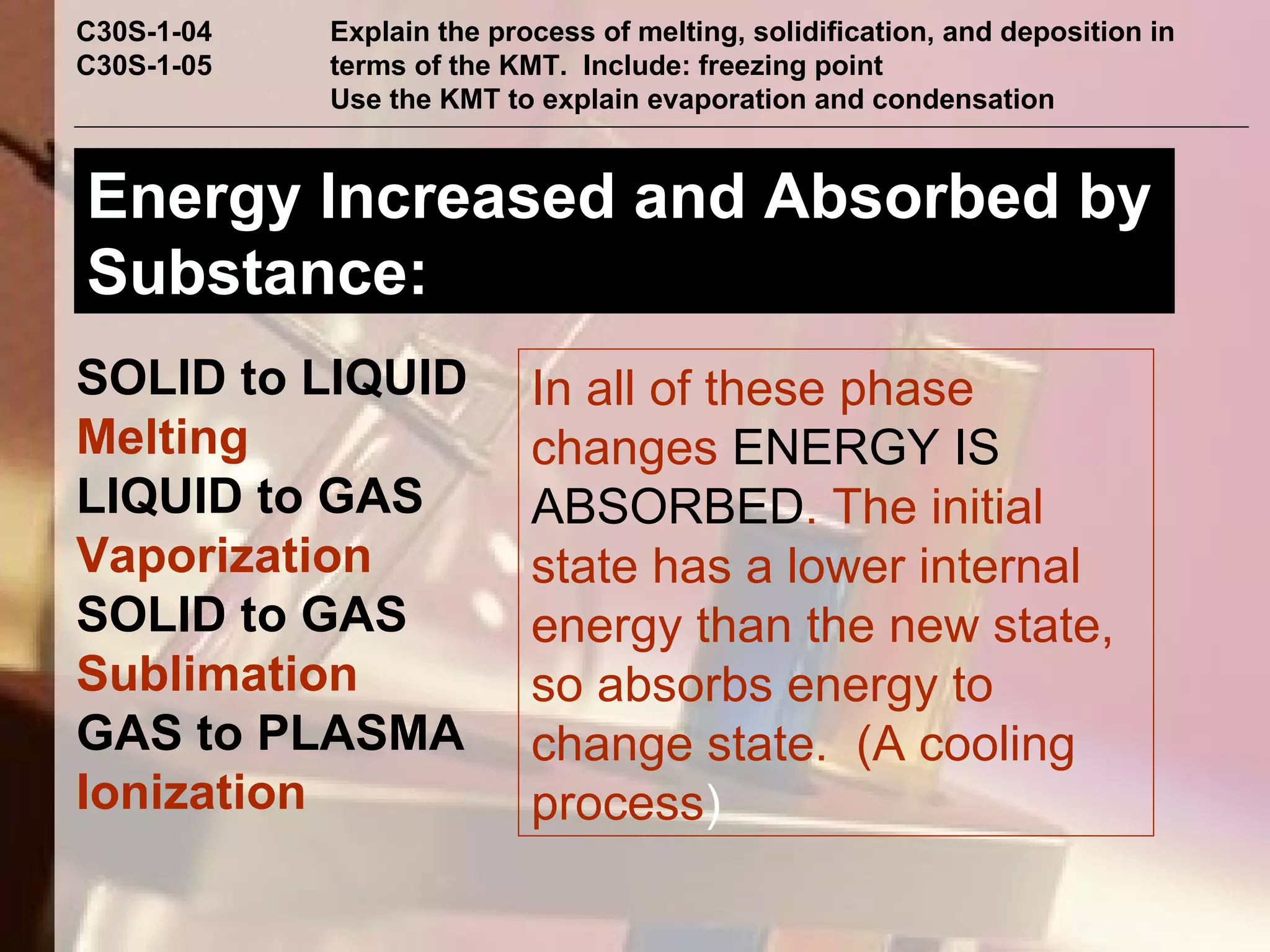 Unit 1 Phase Changes | PPT