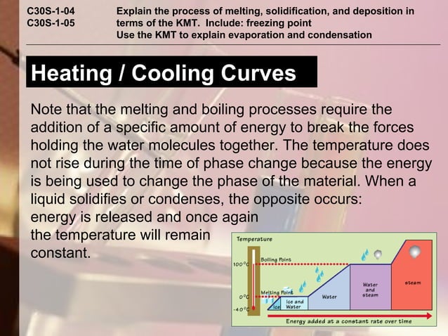 Unit 1 Phase Changes | PPT | Chemistry | Science