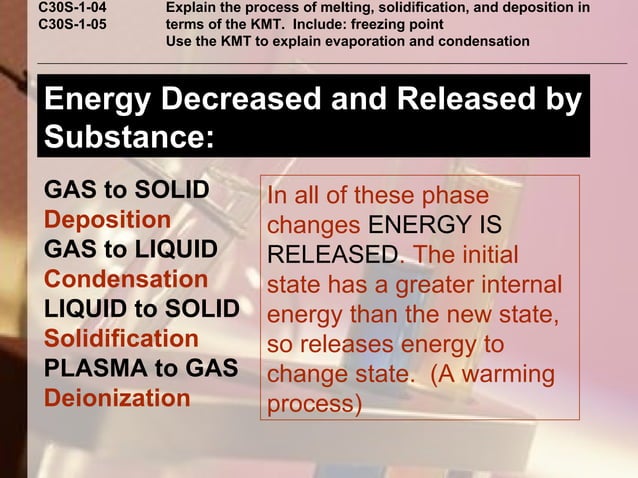 Unit 1 Phase Changes | PPT | Chemistry | Science