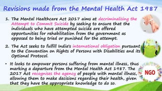 Unit 1.8 mental health care act, 2017 | PPTX