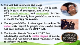 Unit 1.8 mental health care act, 2017 | PPTX