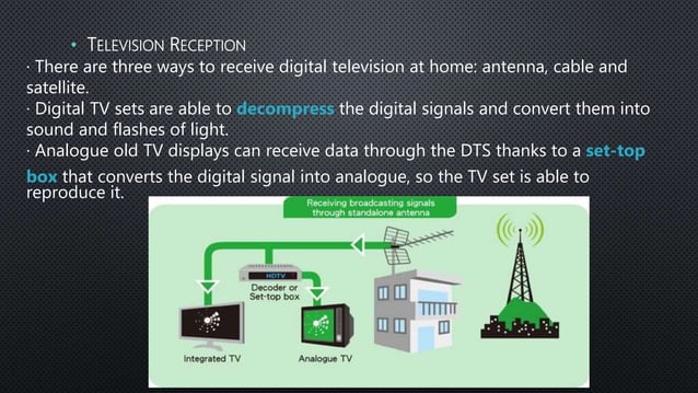 presentation television | PPT