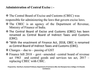 Customs Law and Procedures - Unit 1 | PPT