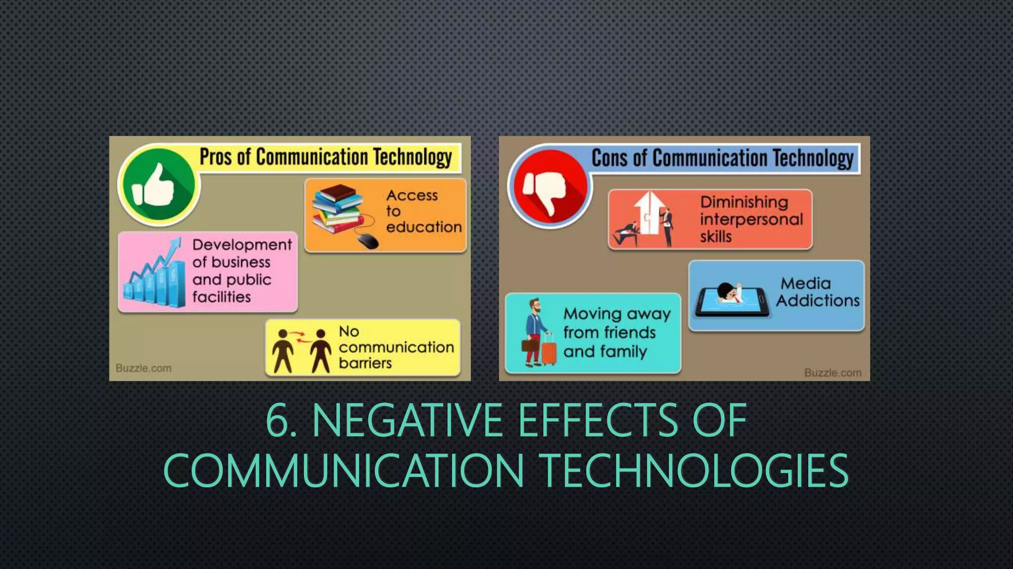 negative effects of communication technologies | PPT