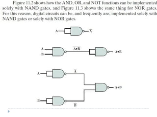 Digital Logic Gates | PPT