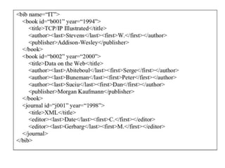 fundamentals of XML | PPT