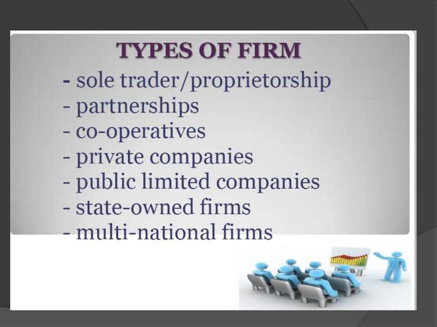 Managerial Economics- objective of firm | PPTX