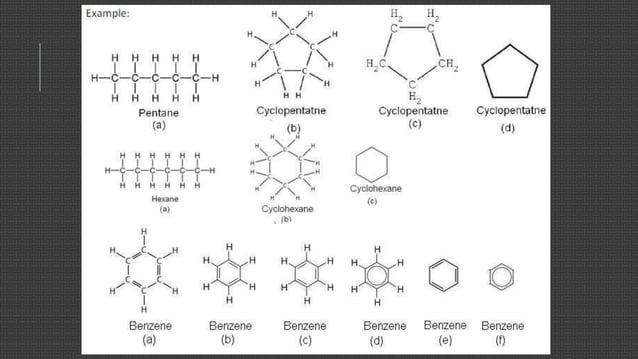 Organic Chemistry Introduction Classification | PPT Organic Chemistry Introduction Classification | PPT