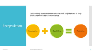 Introduction to OOP | PPT