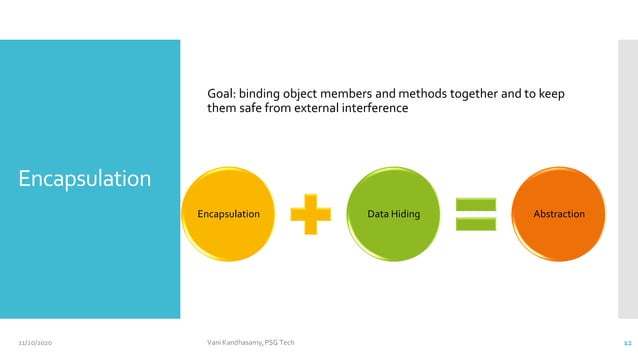Introduction to OOP | PPT