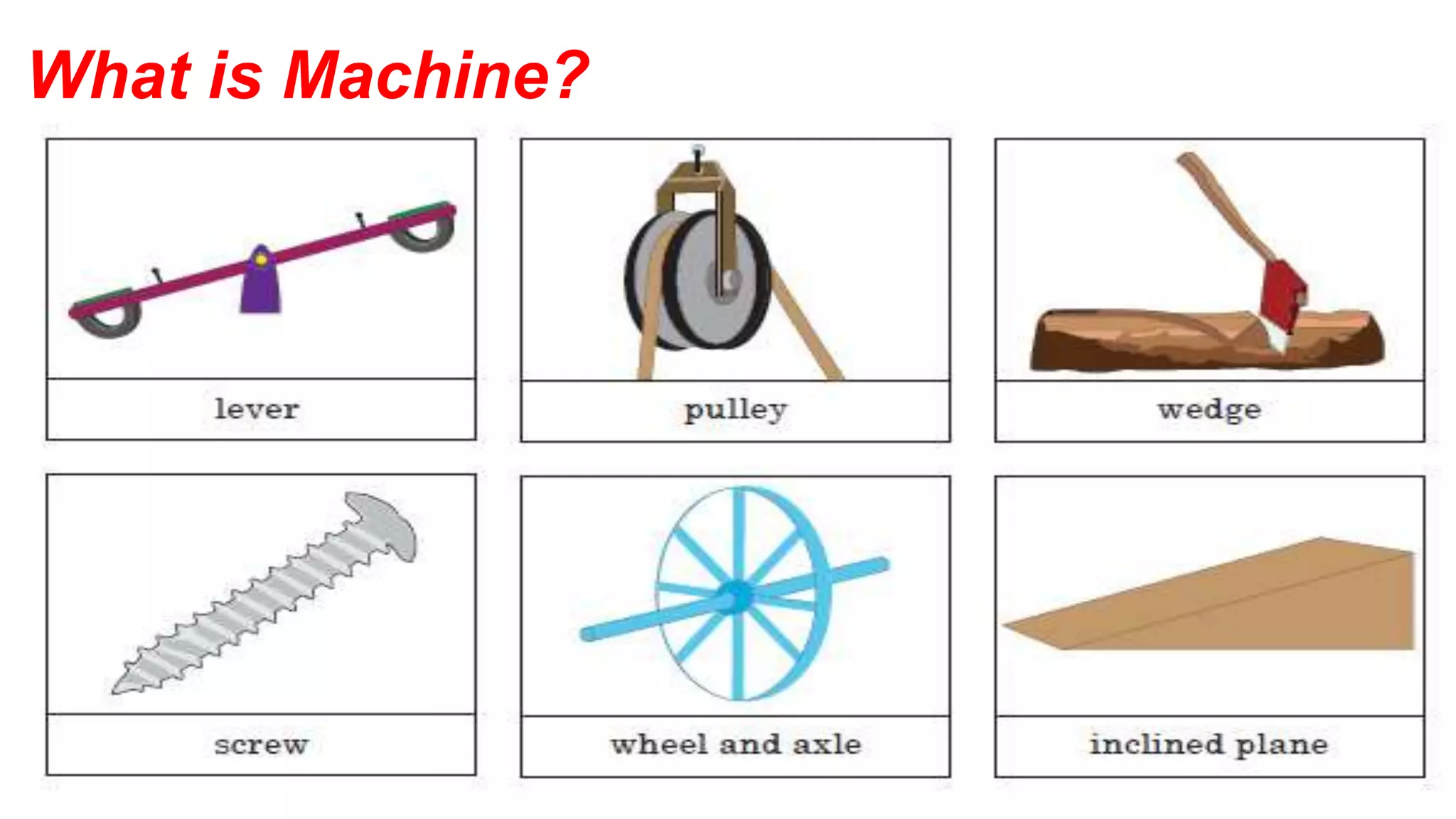Design of Simple Machine Parts | PDF