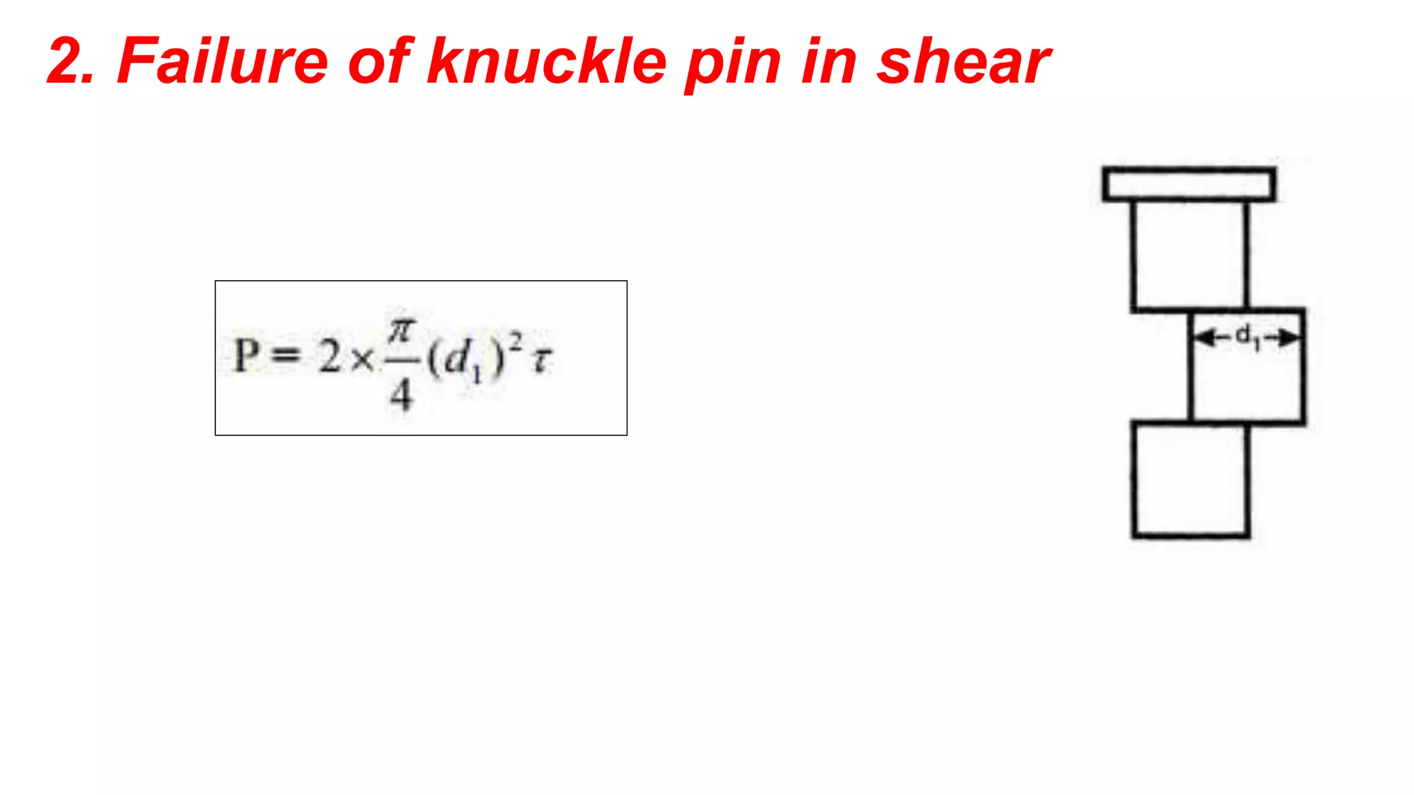 Design of Simple Machine Parts | PDF