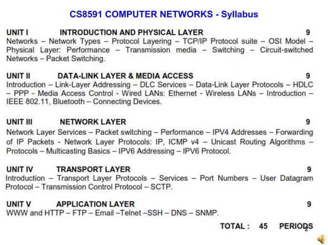Physical Layer.pdf
