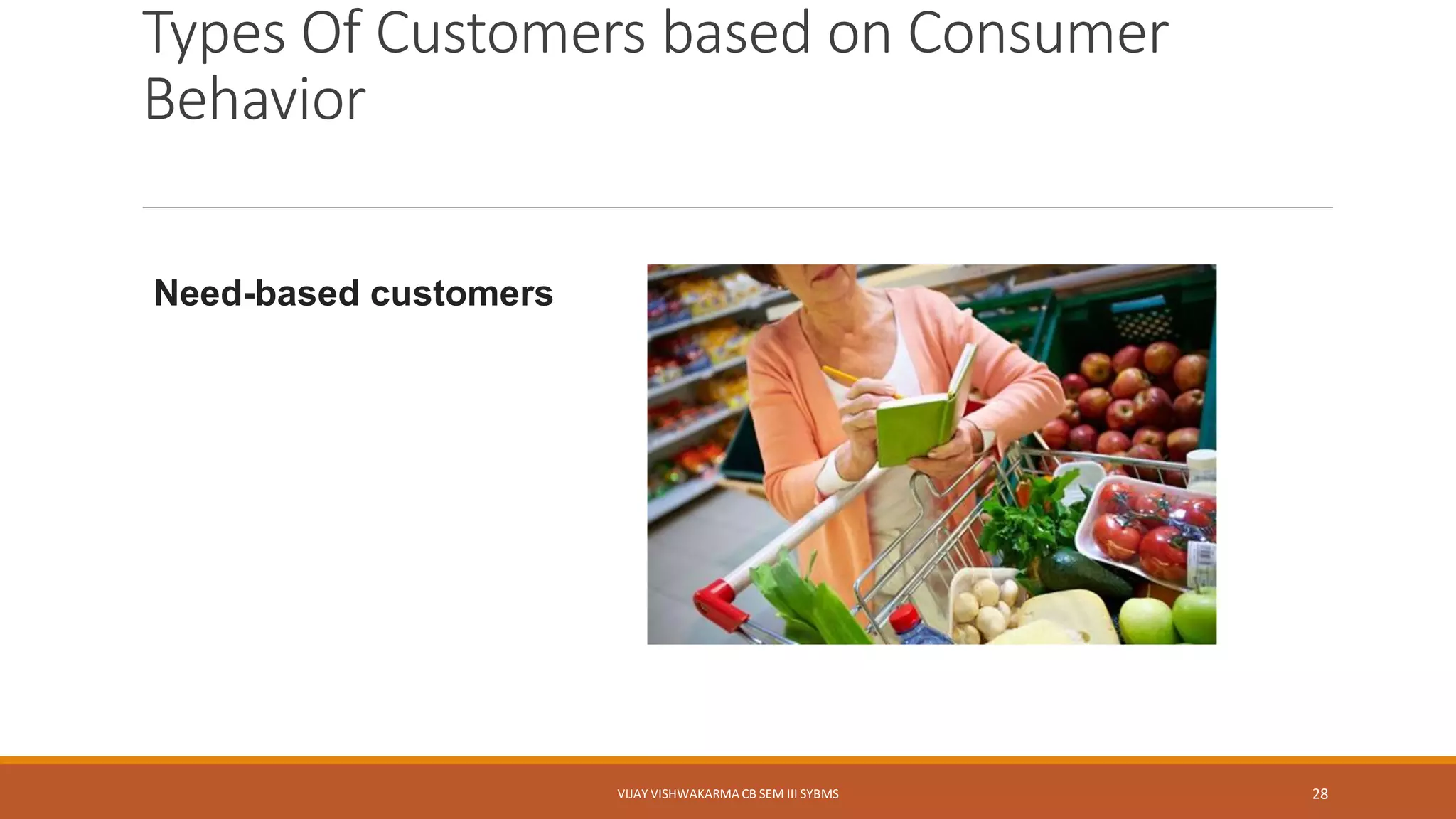 CONSUMER BEHAVIOUR UNIT 1 | PDF