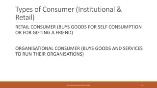 CONSUMER BEHAVIOUR UNIT 1 | PDF