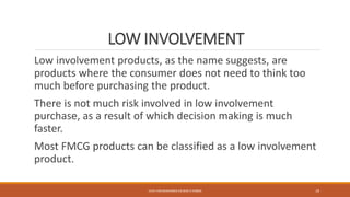 CONSUMER BEHAVIOUR UNIT 1 | PDF