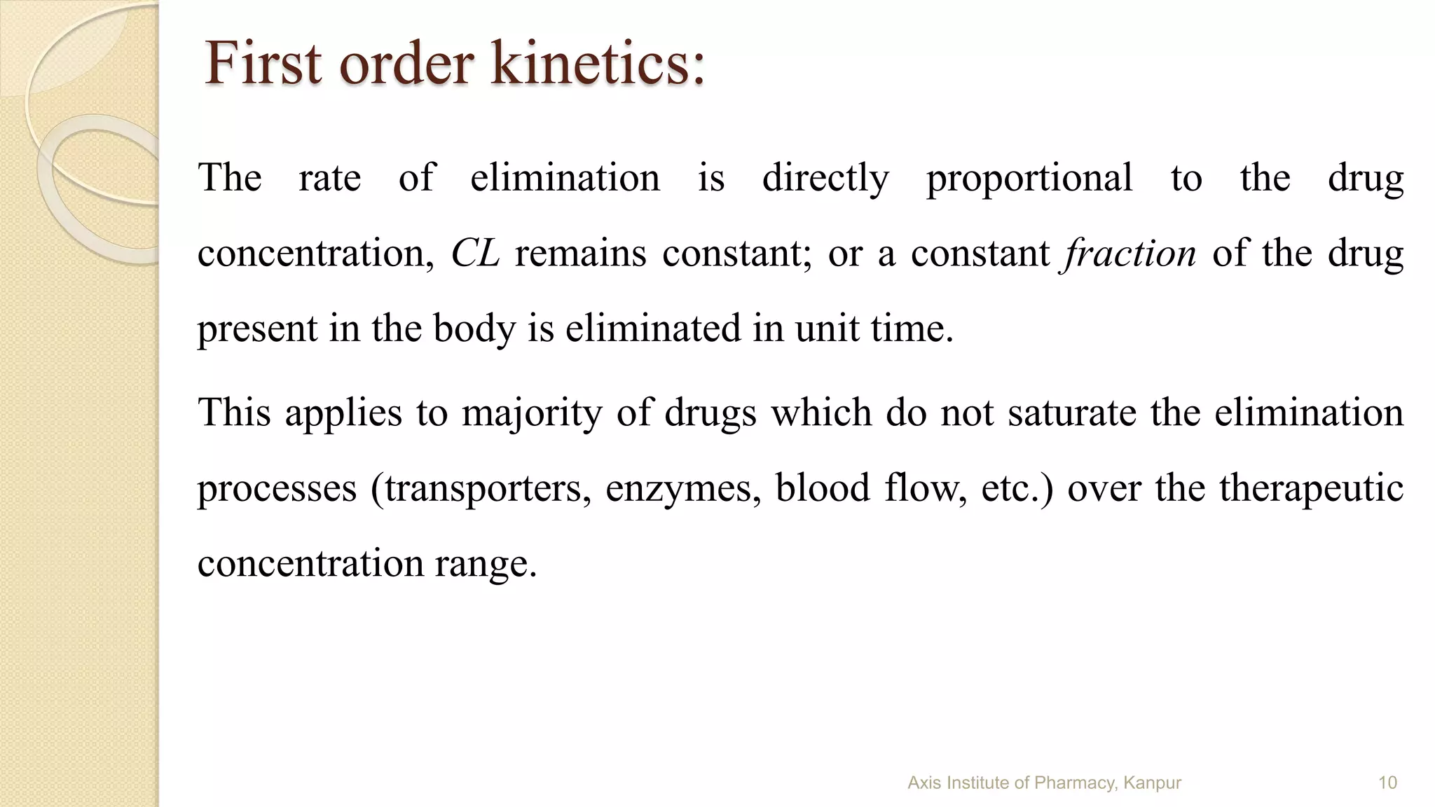 Enzyme Inhibition & Kinetics of Elimination | PPTX