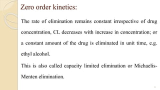 Enzyme Inhibition & Kinetics of Elimination | PPTX