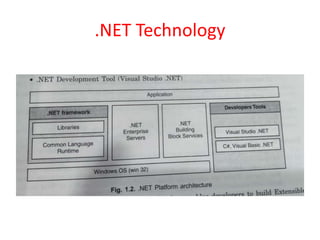 Microsoft .Net Technology | PPTX