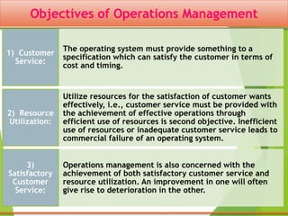 Some aspects of Production and Operations Management | PPTX