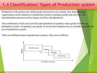 Some aspects of Production and Operations Management | PPTX