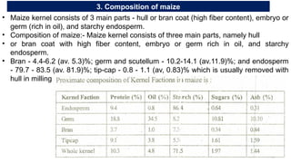 Cereals, pulses and oilseeds technology - Copy.pptx