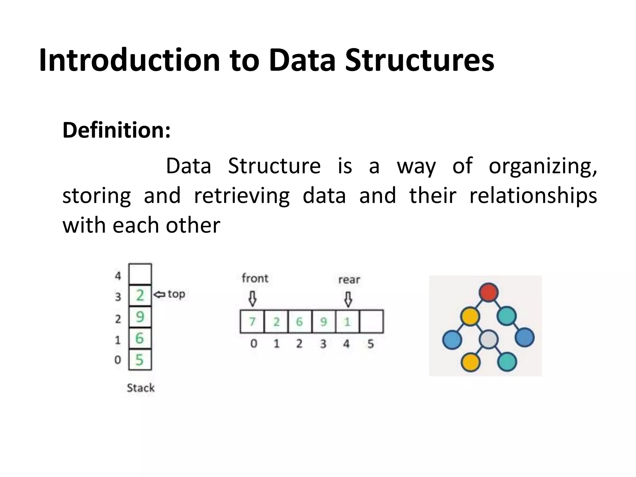 Unit 1 Linear Data Structures | Pptx