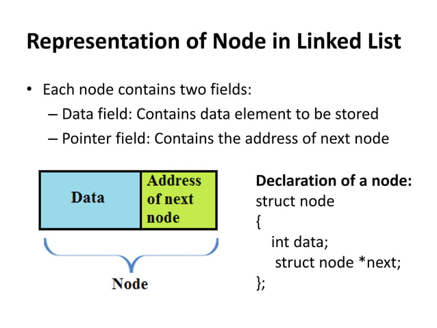 Unit 1 LINEAR DATA STRUCTURES | PPTX