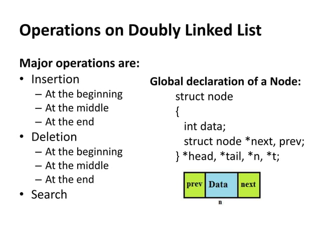 Unit 1 LINEAR DATA STRUCTURES | PPTX