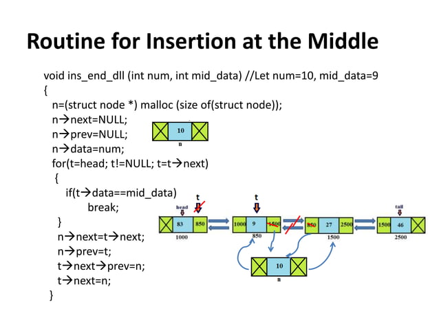 Unit 1 LINEAR DATA STRUCTURES | PPTX