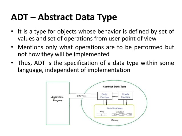 Unit 1 LINEAR DATA STRUCTURES | PPTX